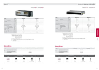 Catalogo_Multi_V_2021[20220701_141438300].pdf