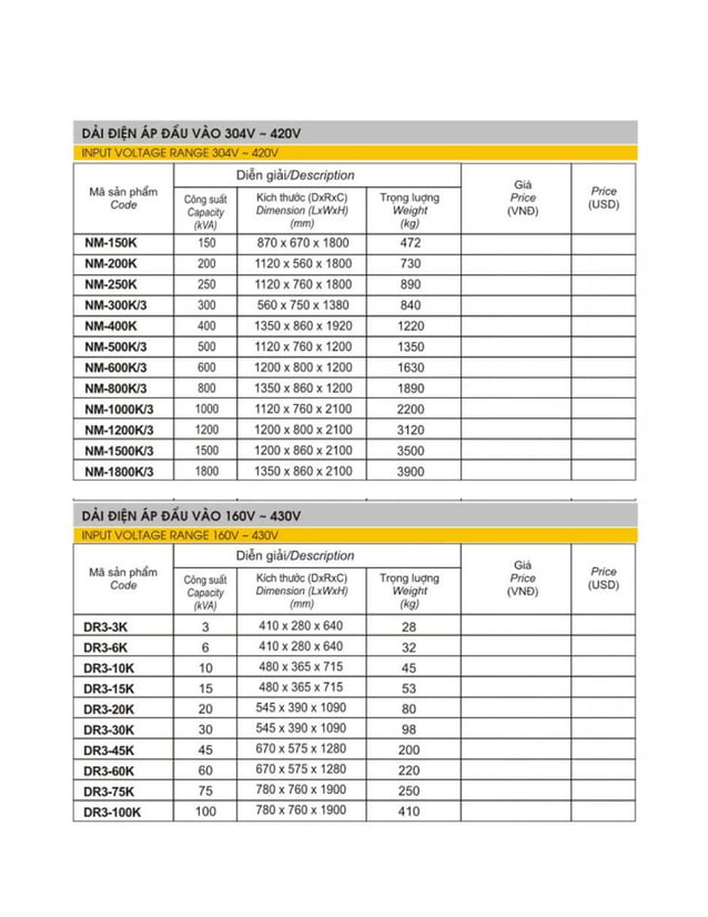 [lioanhatlinh.vn]Ổn áp lioa Nhật Linh | PDF
