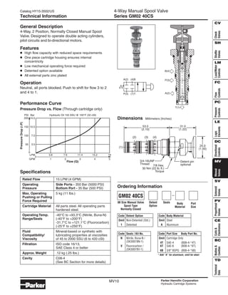 Catalogo neumatic | PDF