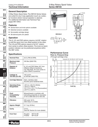 Catalogo neumatic | PDF