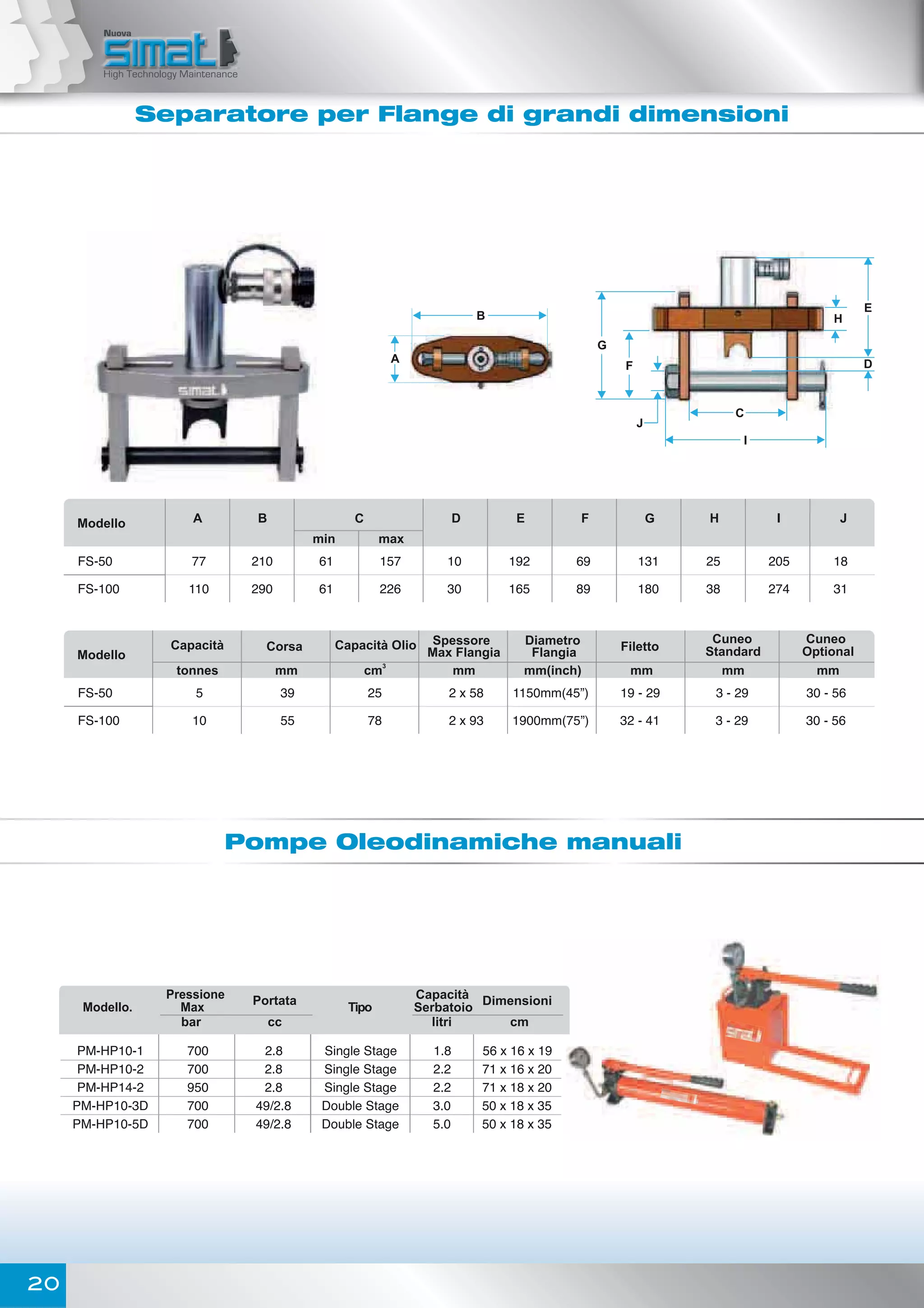 Catalogo Nuova Simat | PDF
