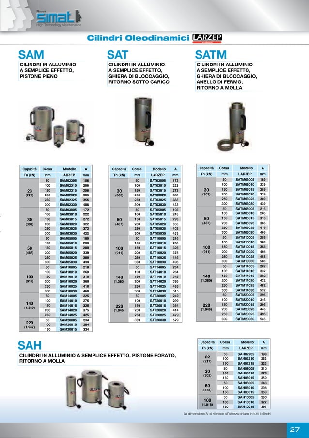 Catalogo Nuova Simat | PDF