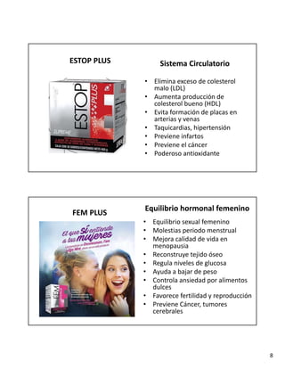 catalogo paquetes omnilife.pdf