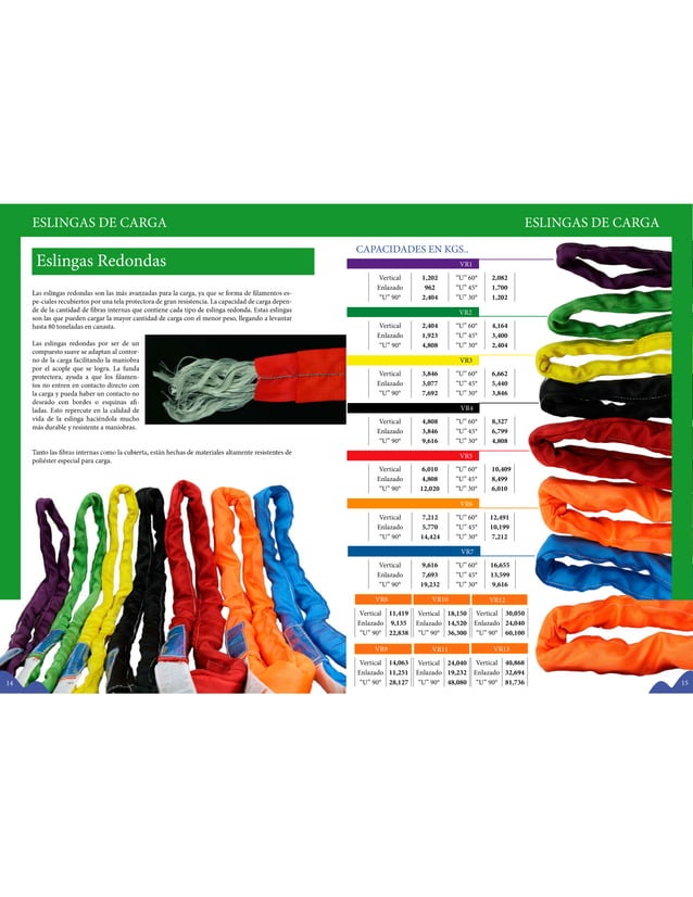 Productos Eslingas Vikingo | PDF