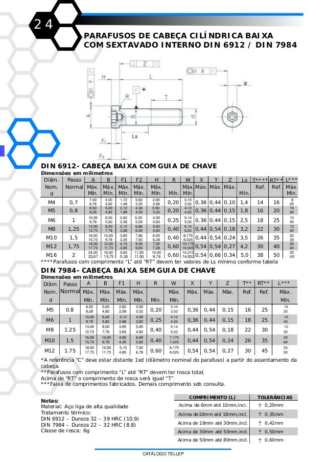 Catalogo parafusos allen tellep