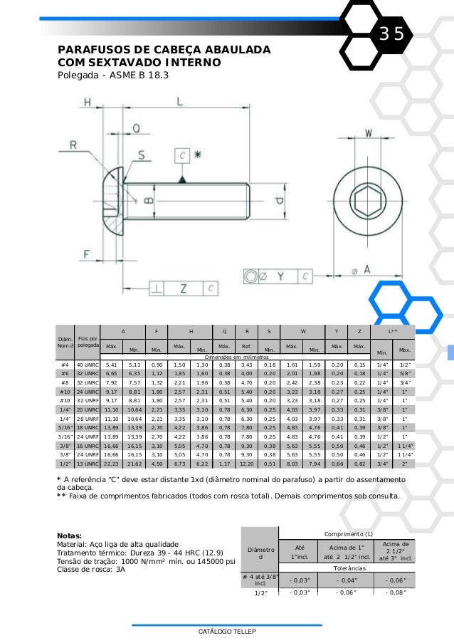 Catalogo parafusos allen tellep