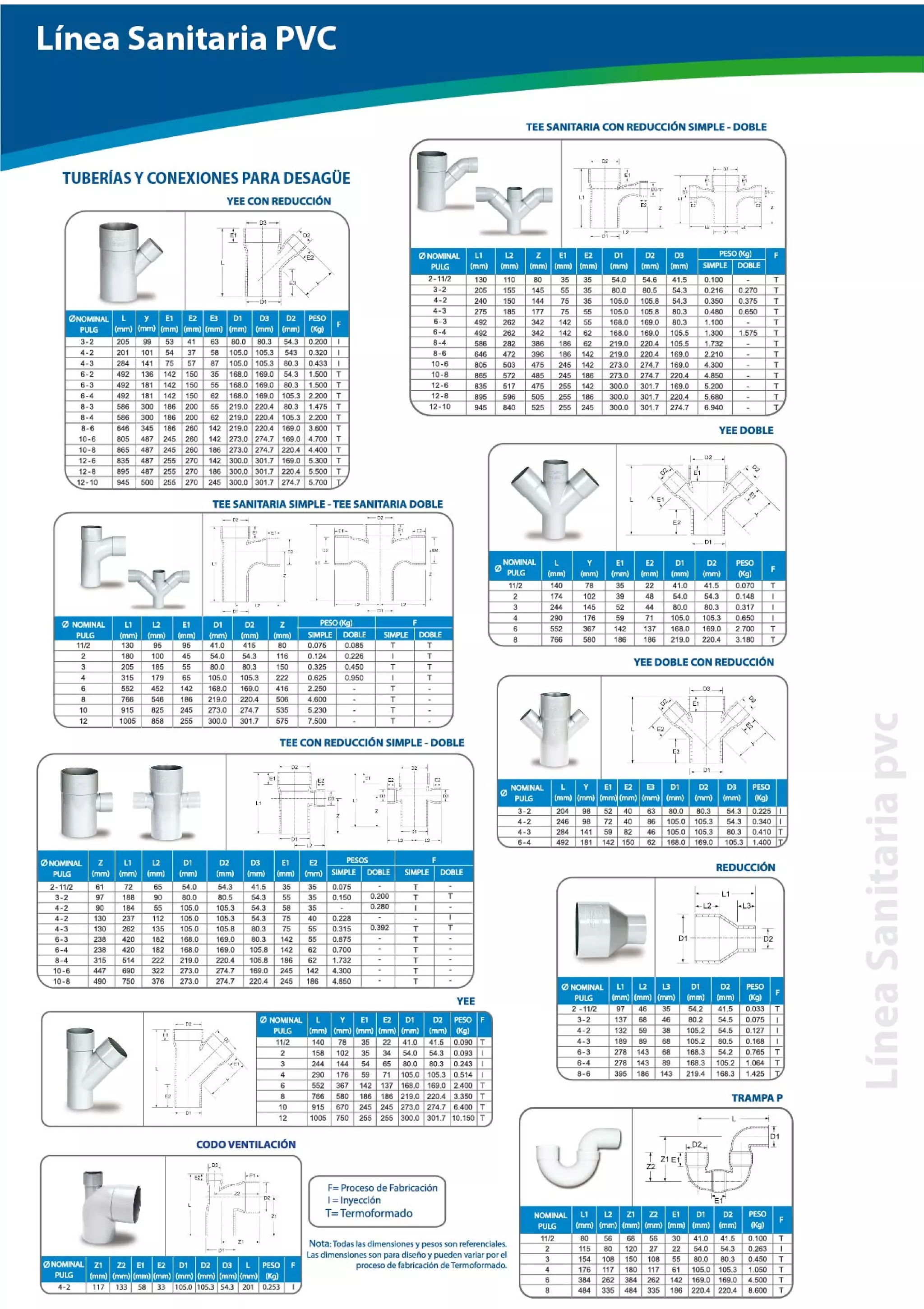 CATALOGO PAVCO.pdf
