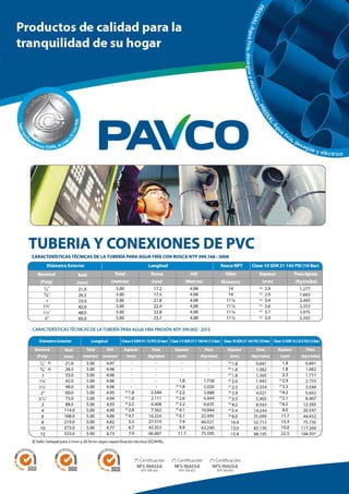CATALOGO PAVCO.pdf