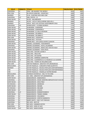 Catalogo Vinilos | PDF | Music | Entertainment