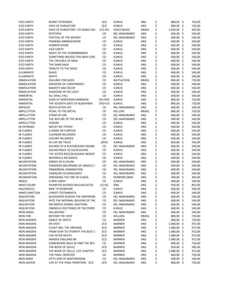Catalogo Cds Metal | PDF