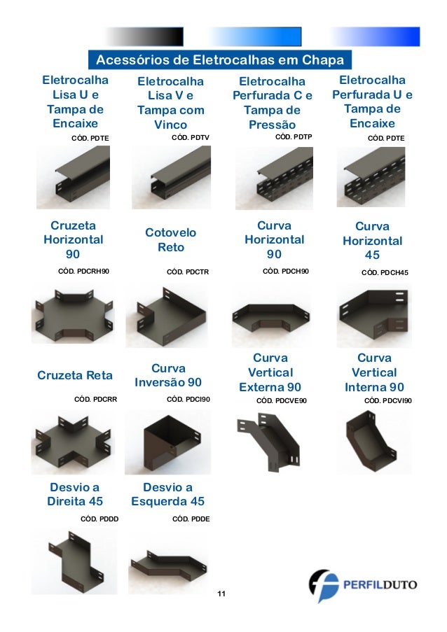 Catalogo eletrocalhas em chapa lisa e perfurada, eletrocalhas em aram…
