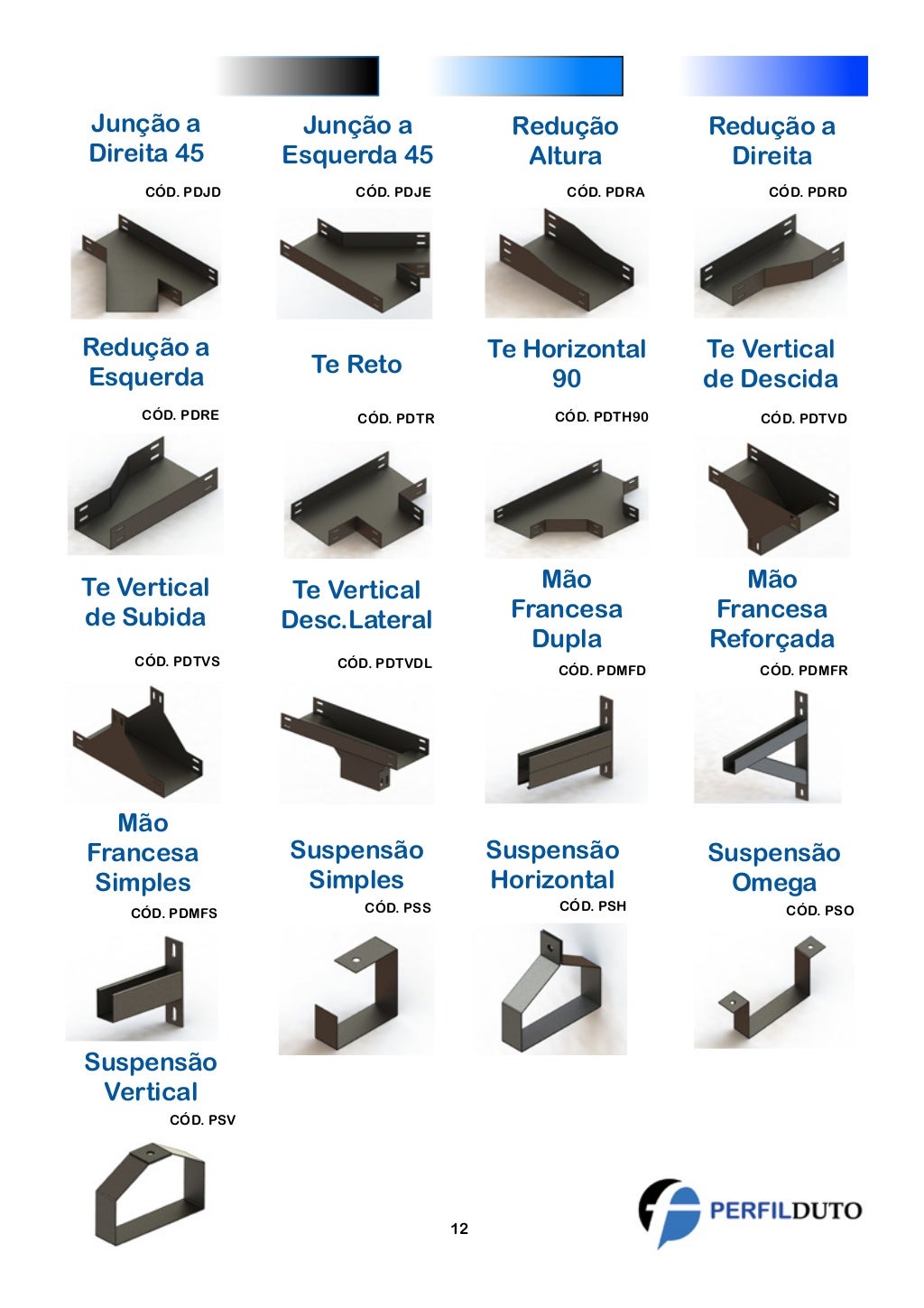 Catalogo eletrocalhas em chapa lisa e perfurada, eletrocalhas em aram…