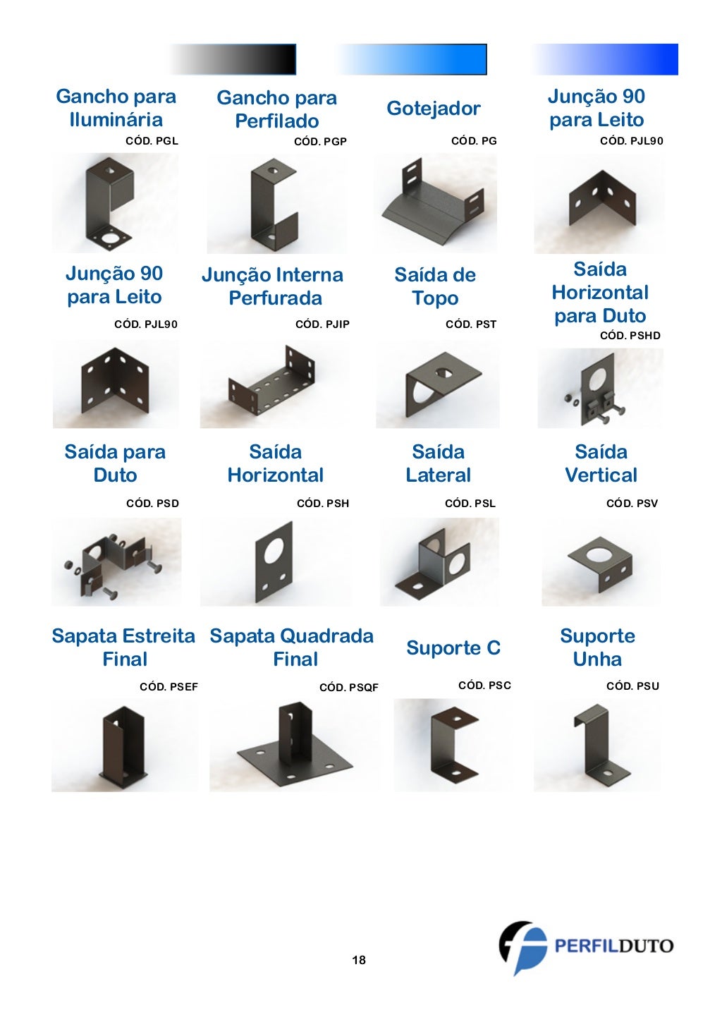 Catalogo eletrocalhas em chapa lisa e perfurada, eletrocalhas em aram…