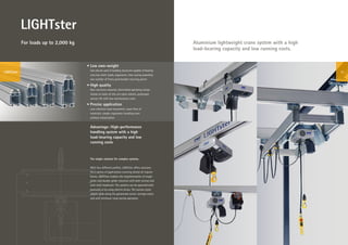 Catalogo polipastos a cadena y gruas livianas swf krantechnik gmb h ...