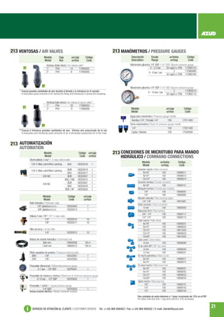 Catalogo productos riego_azud_conectores | PDF