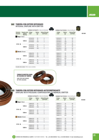 Catalogo productos riego_azud_conectores | PDF