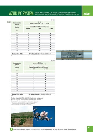 Catalogo productos riego_azud_conectores | PDF