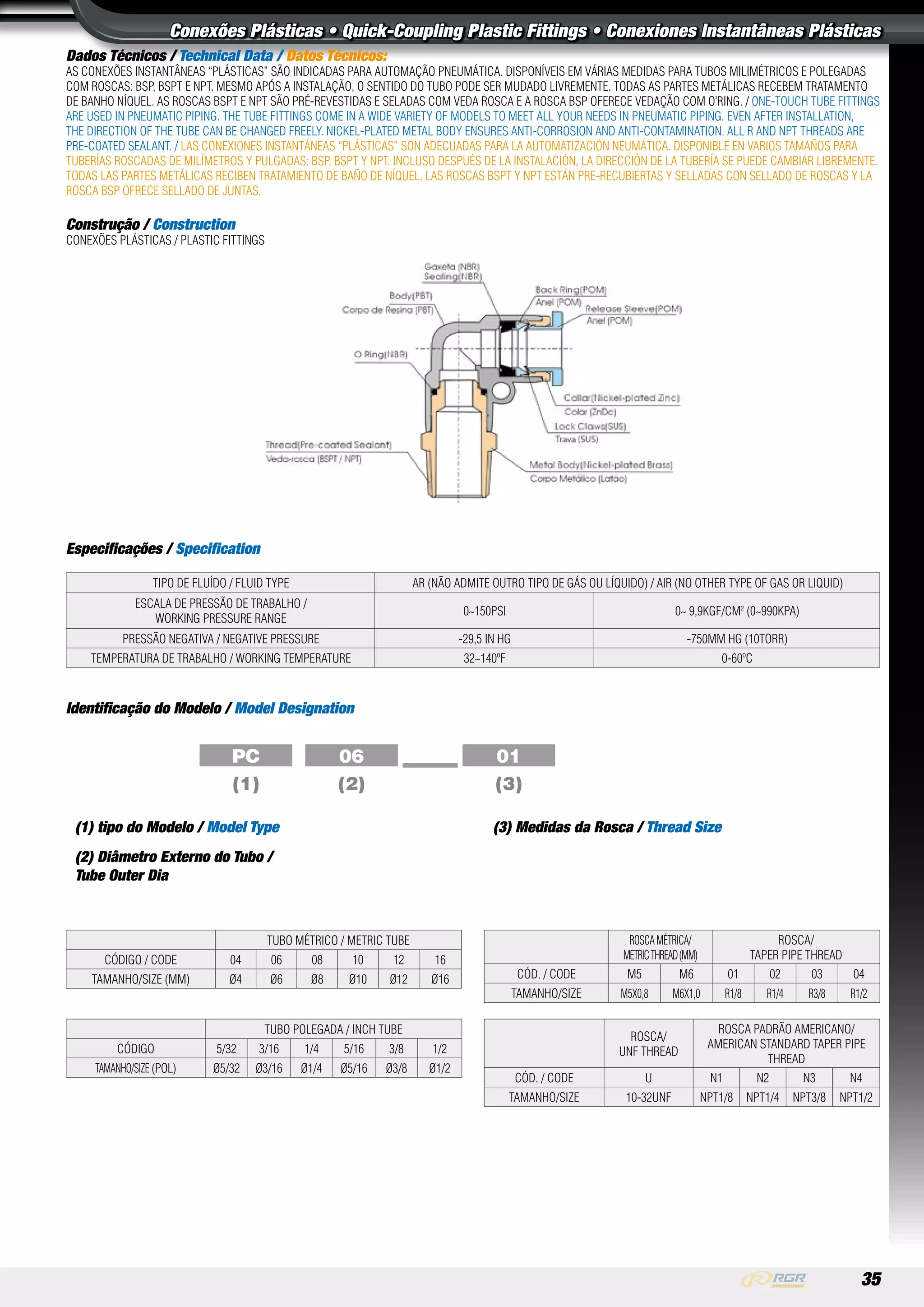 Catalogo_Produtos_RGR_2022.pdf Catalogo_Produtos_RGR_2022.pdf