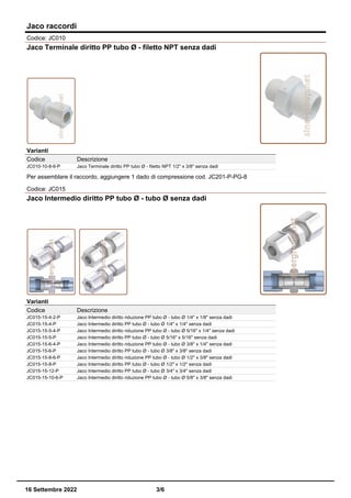 Raccordi a compressione Jaco catalogo | PDF | Free Download