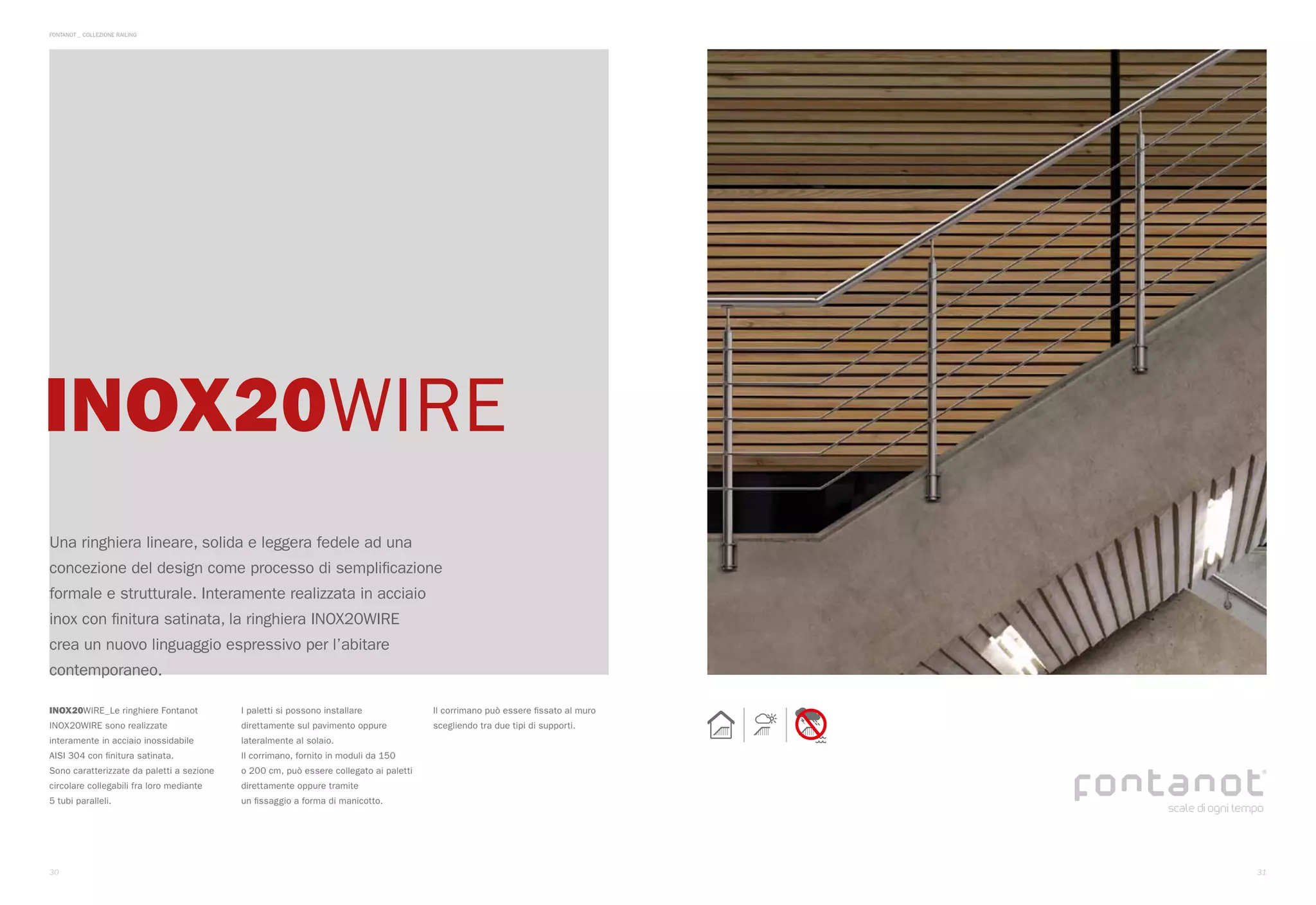Fontanot - Catalogo railing | PDF