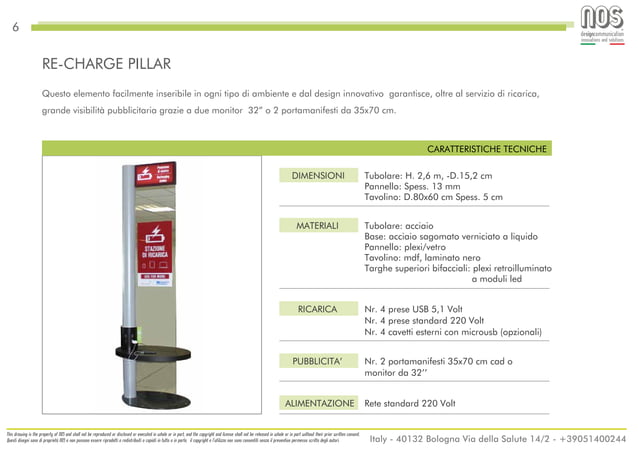RECHARGE POINT products | PPT