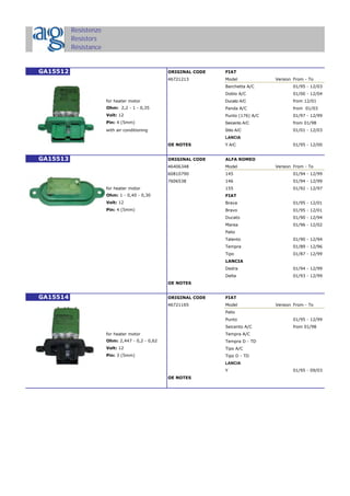 Catalogo resistenze | PDF