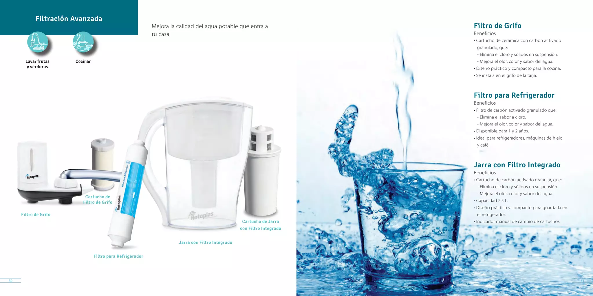 Catalogo rotoplast 2015 | PDF