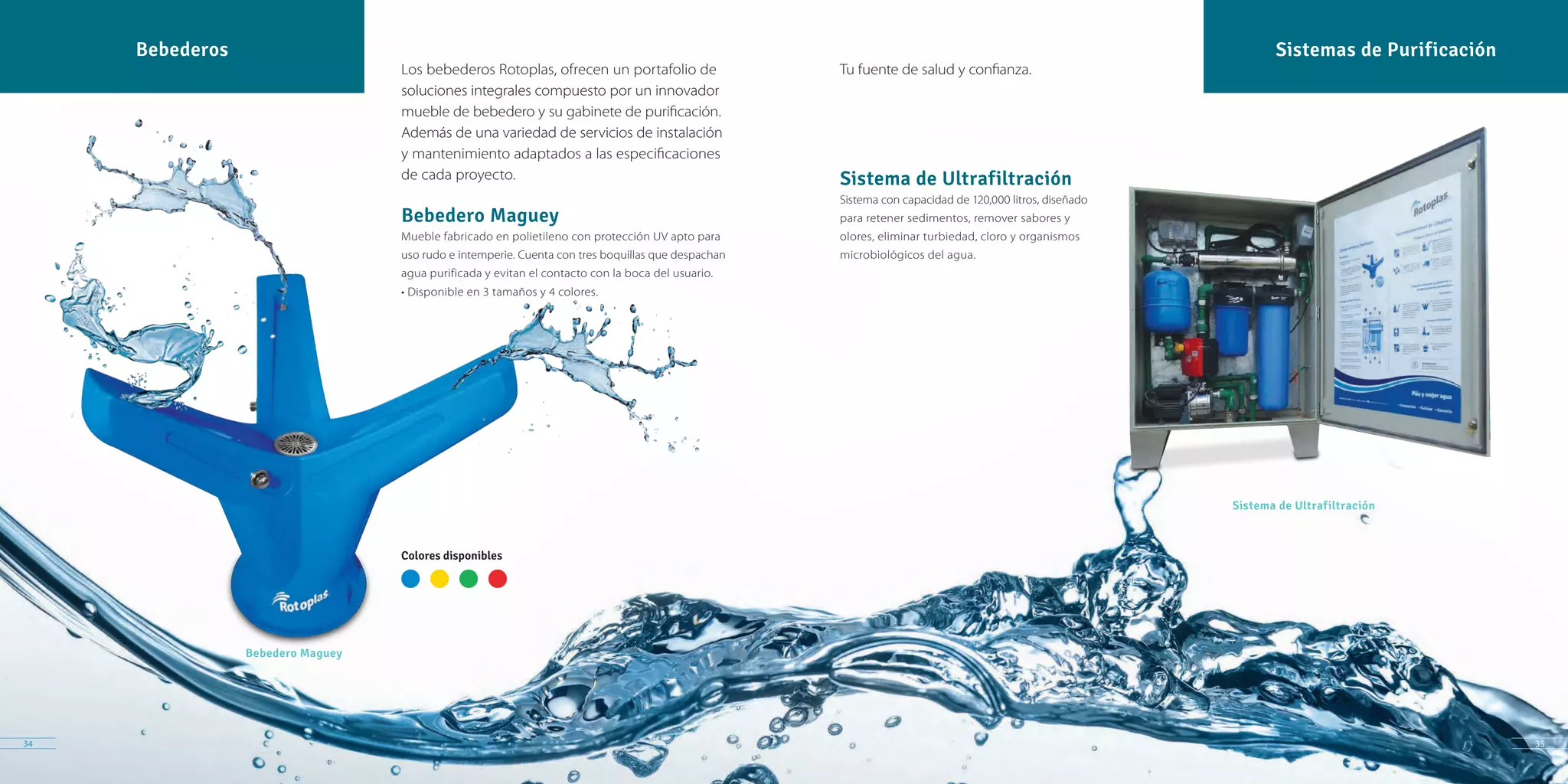 Catalogo rotoplast 2015 | PDF