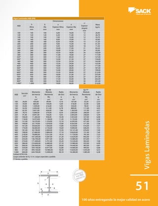 CatalogoSACK.pdf