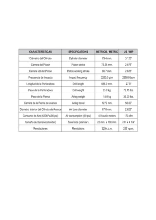 CATALOGO SECO S250.pdf