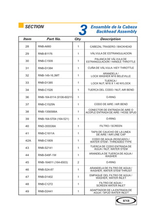 CATALOGO SECO S250.pdf
