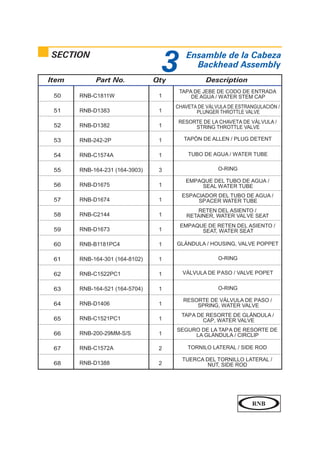 CATALOGO SECO S250.pdf