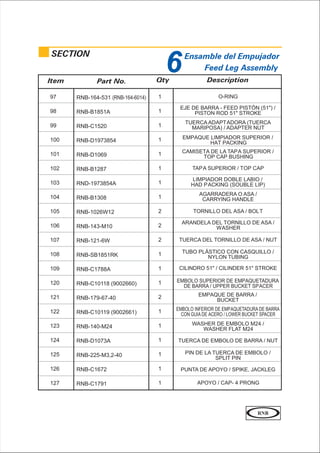 CATALOGO SECO S250.pdf
