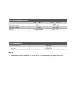 CATALOGO SECO S250.pdf