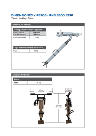CATALOGO SECO S250.pdf