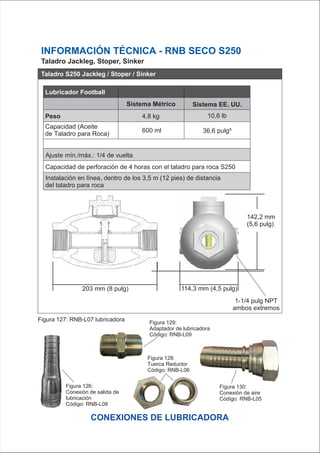 CATALOGO SECO S250.pdf
