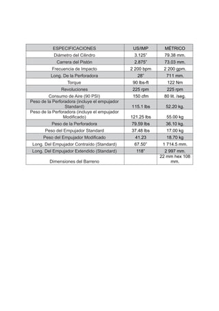 MANUAL SECO S250.pdf