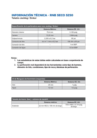 MANUAL SECO S250.pdf