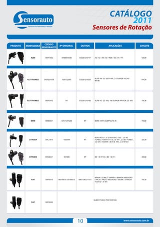 Catalogo sensorauto | PDF