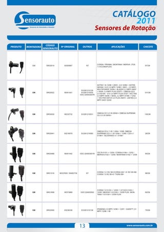 Catalogo sensorauto | PDF