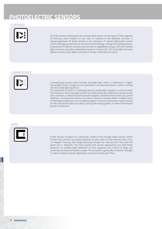 Catalogo Sensores - Datalogic | PDF