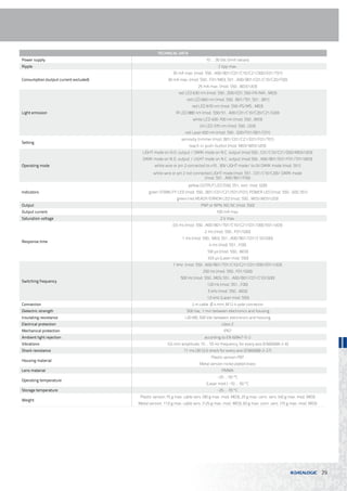 Catalogo Sensores - Datalogic | PDF