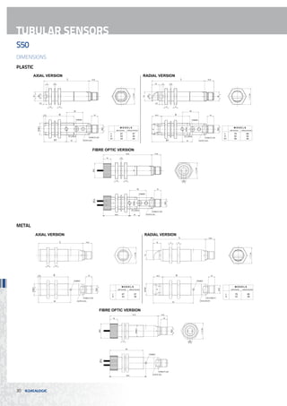 Catalogo Sensores - Datalogic | PDF