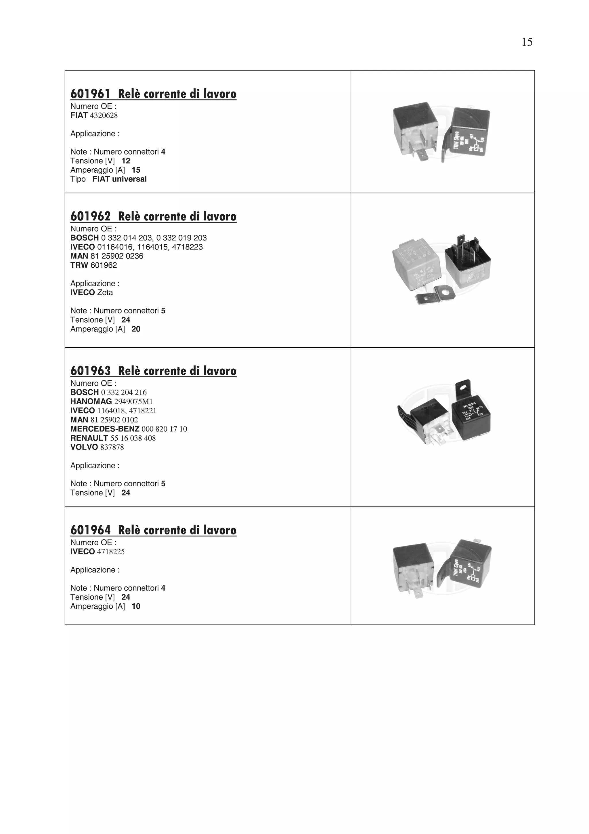 Catalogo Sipea | PDF