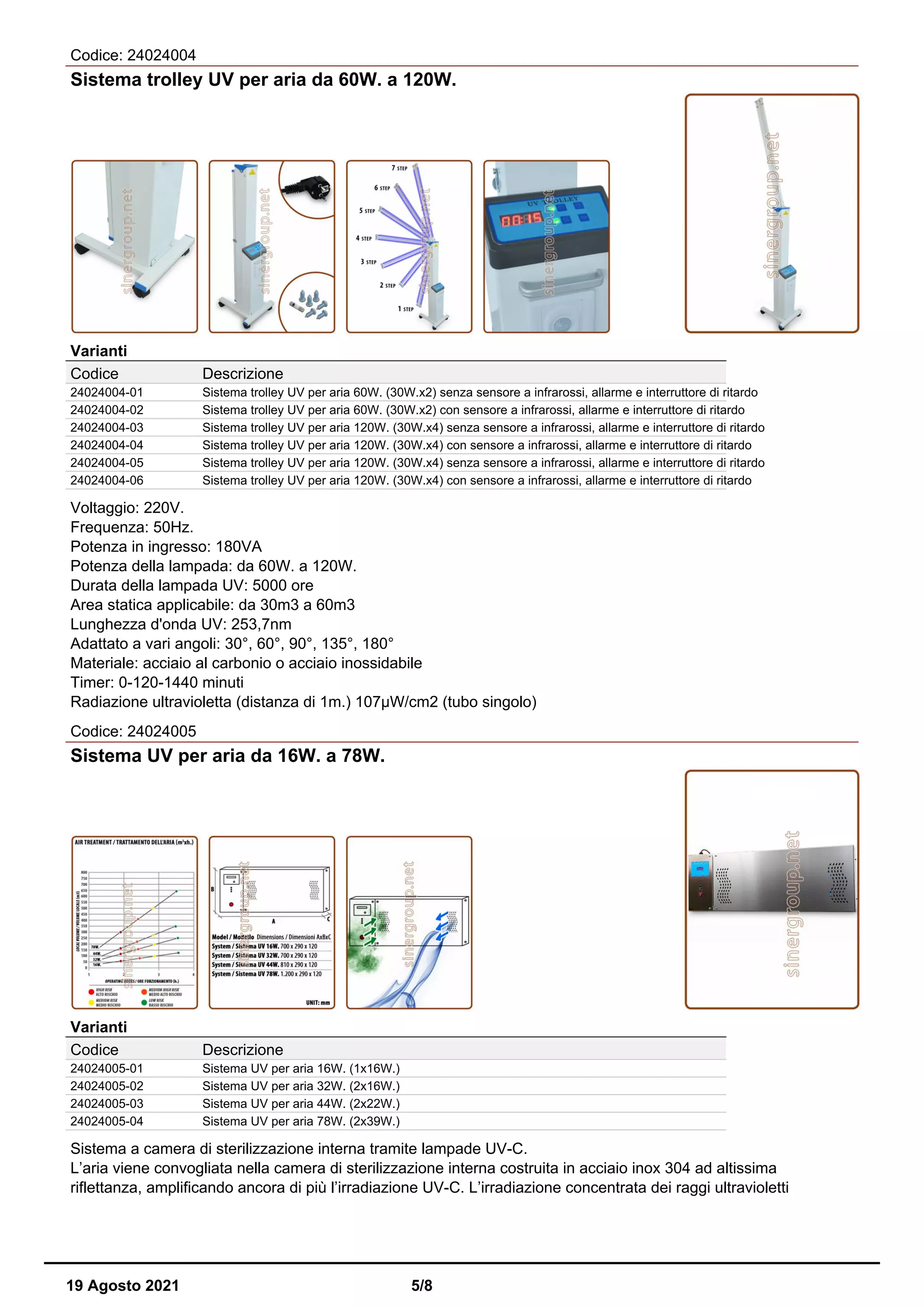 Sistemi UV per aria catalogo | PDF