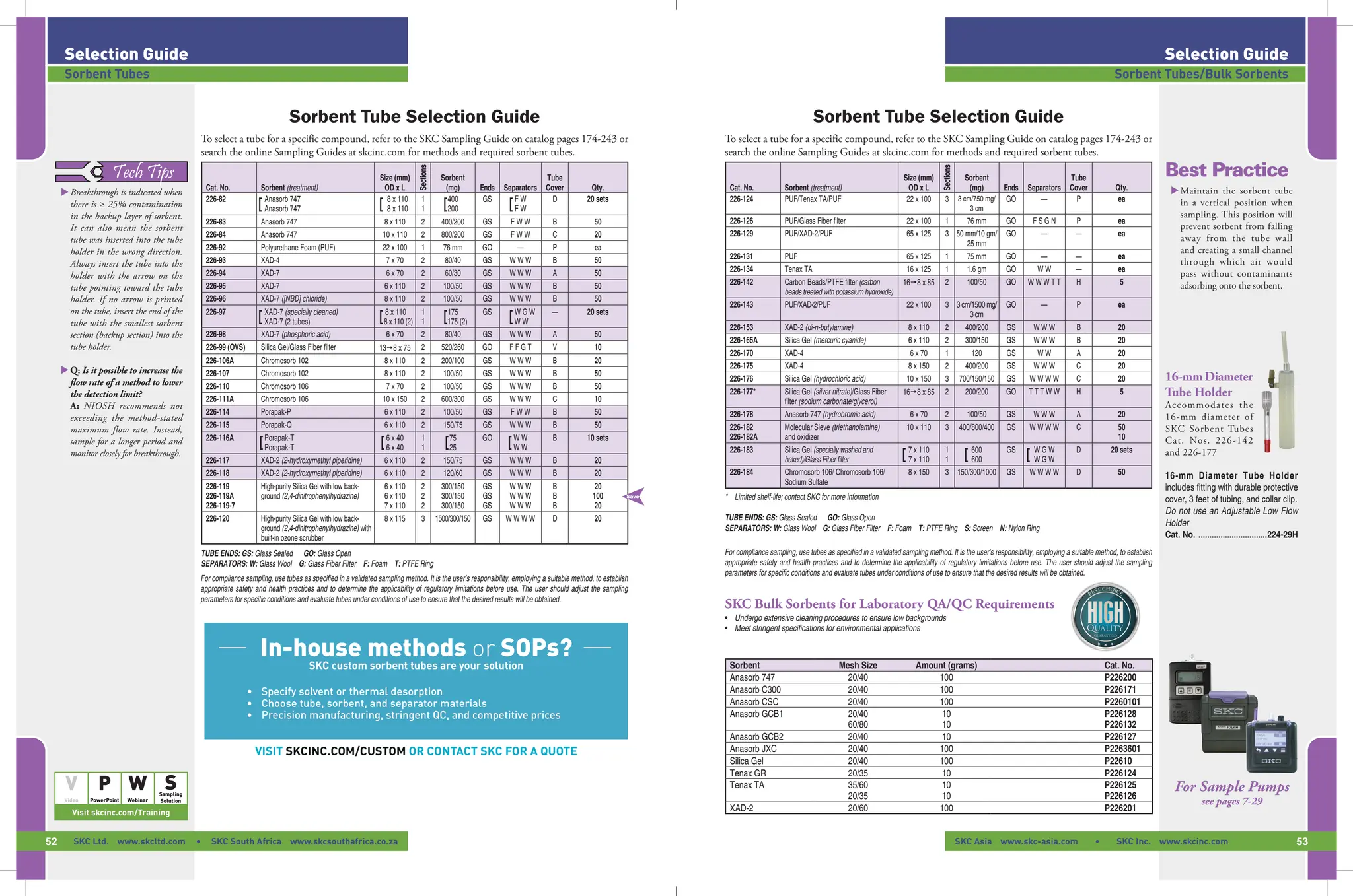 CATALOGO SKC para identificación flujos de aire y bombas | PDF | Skin ...