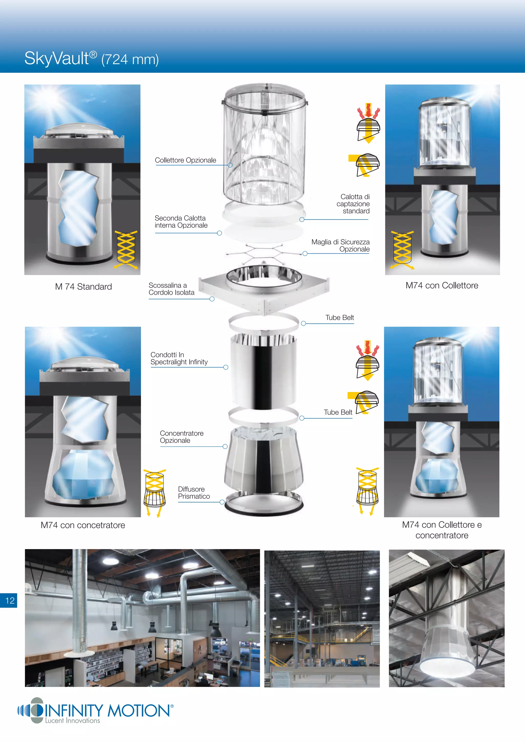 Catalogo solatube by_infinity_motion_2021_web | PDF