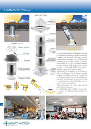 Catalogo solatube by_infinity_motion_2021_web | PDF