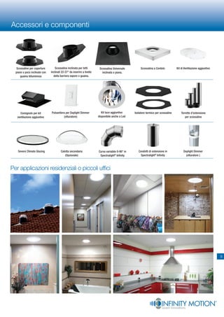 Catalogo solatube by_infinity_motion_2021_web | PDF