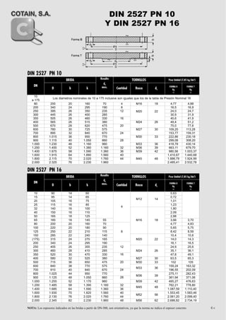 Catalogo tecnico bridas norma din 2527 pn10 pn16 | PDF